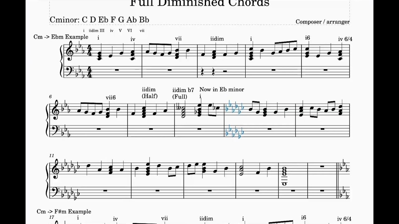 The Most Useful Chords? - Full Diminished Chords - YouTube
