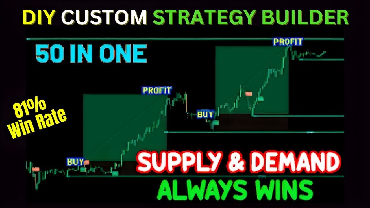 DIY Custom Strategy Builder | Most Professional Buy and Sell Scalping ...