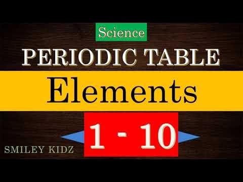 First 10 Elements of Periodic Table | Periodic Table | Periodic Table ...