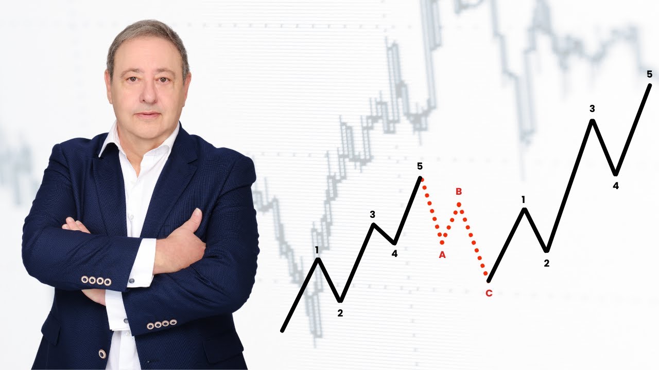 🚨El SECRETO de la Estructura del Mercado | Cómo Moverse y Ser RENTABLE ...