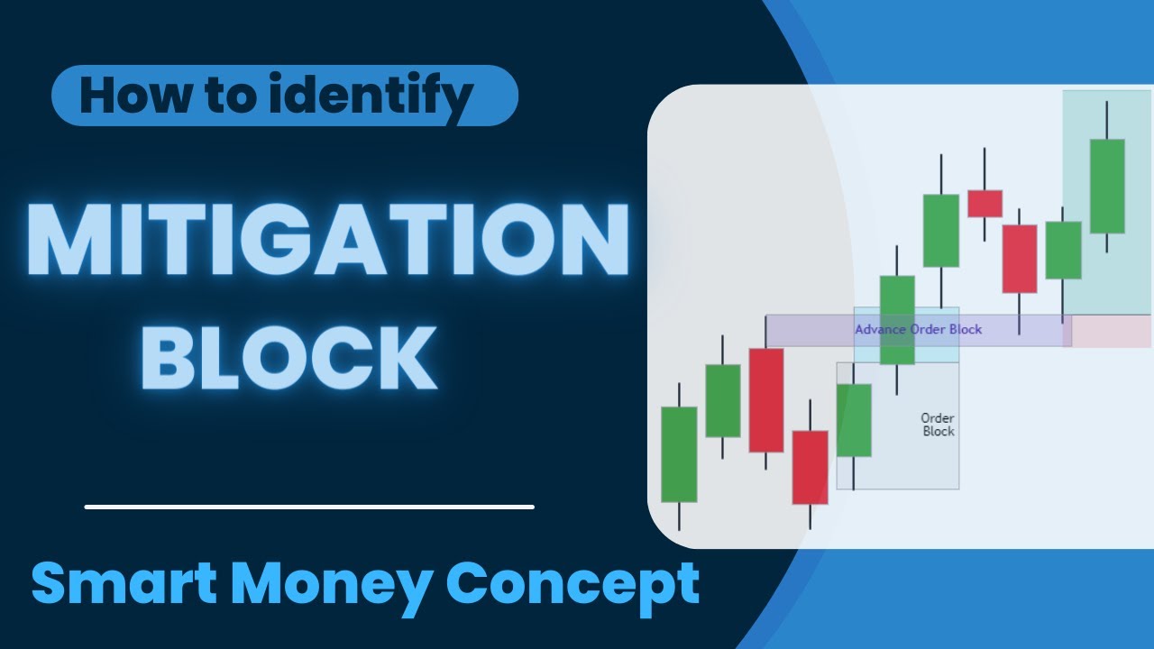 Mitigation Block কি? কীভাবে Trade নেবো? Learn smc With Kushal - YouTube