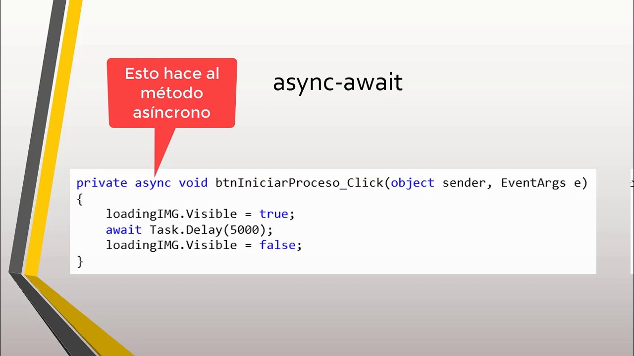 9 Entendiendo Async Await Introducción A La Concurrencia En C