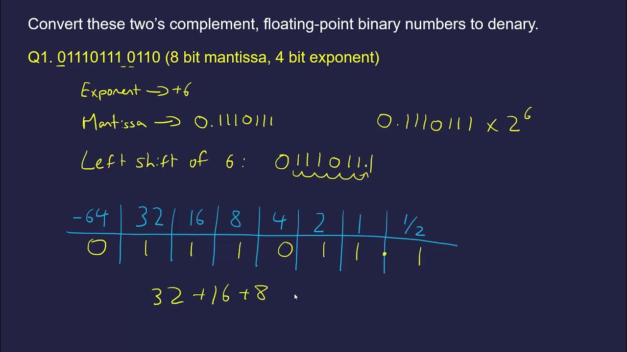 Practicing Converting Floating-Point Binary to Denary - YouTube