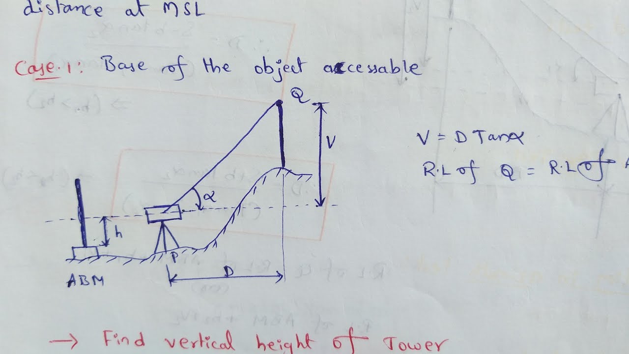 Trigonometrical Levelling - YouTube