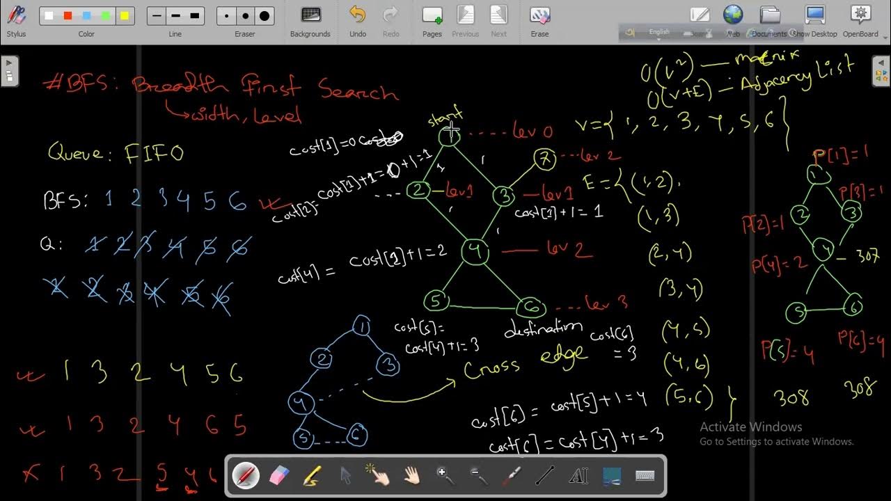 10.4 BFS Part 2 (Code) - YouTube