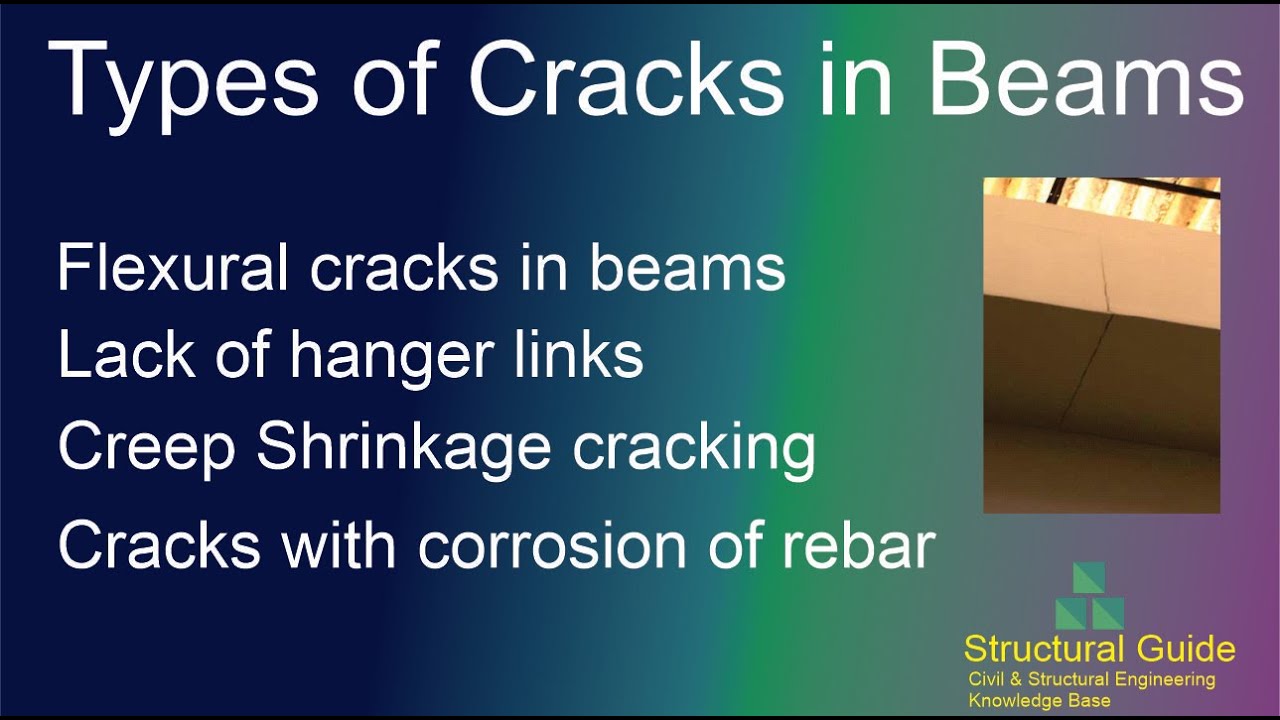 Types of Cracks in Beams | Beam Flexural Cracks | Structural Guide ...