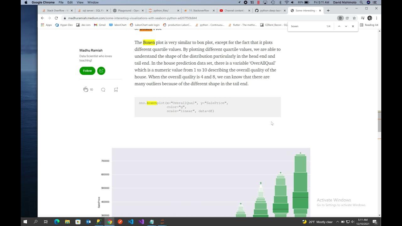 python - seaborn boxen plot to understand distribution and find ...