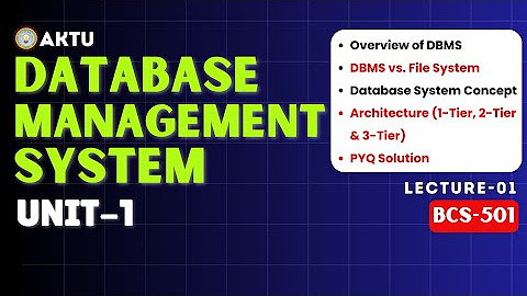 Database Management System | Aktu | BCS-501 | Complete Syllabus ...