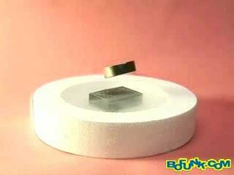 Amazing physics Levitation power of science - YouTube
