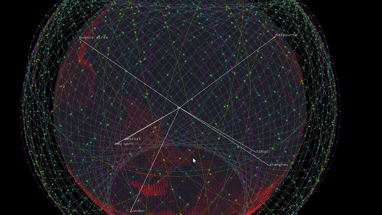 Starlink satellite constellation visuzalization 3 - YouTube