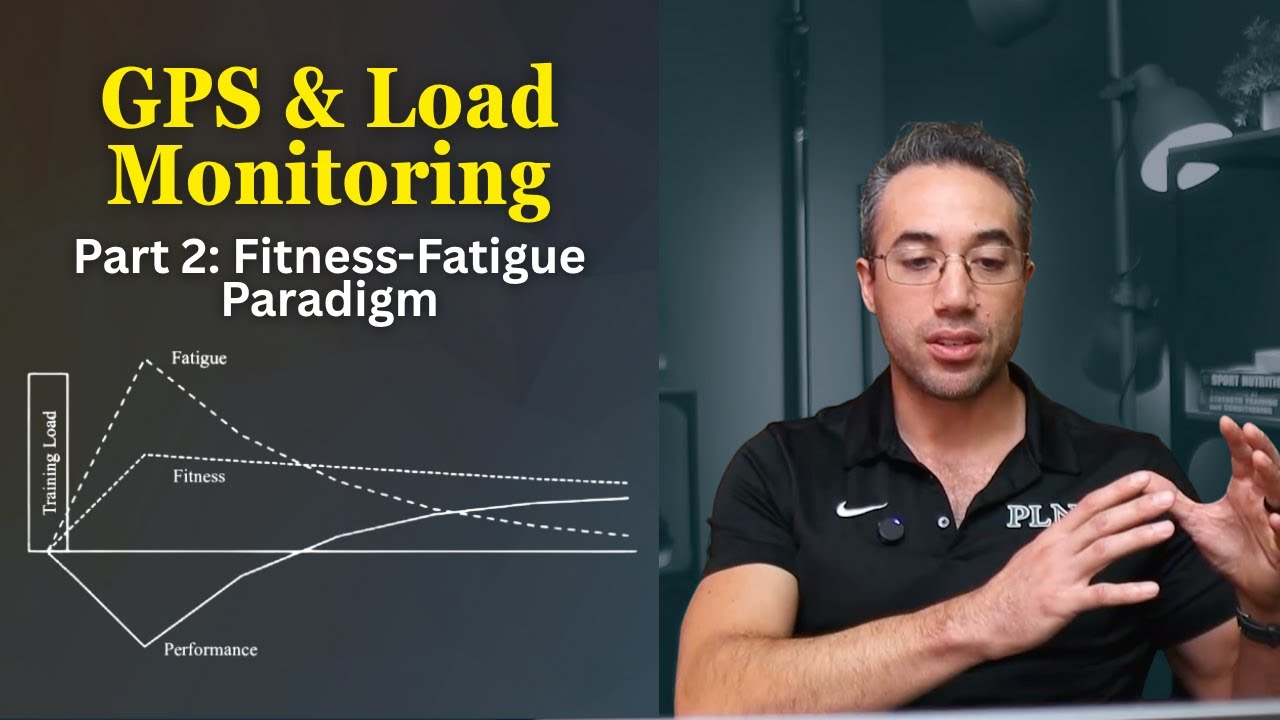 How to Monitor Internal vs External Load in Athletes | GPS Tech & Load ...