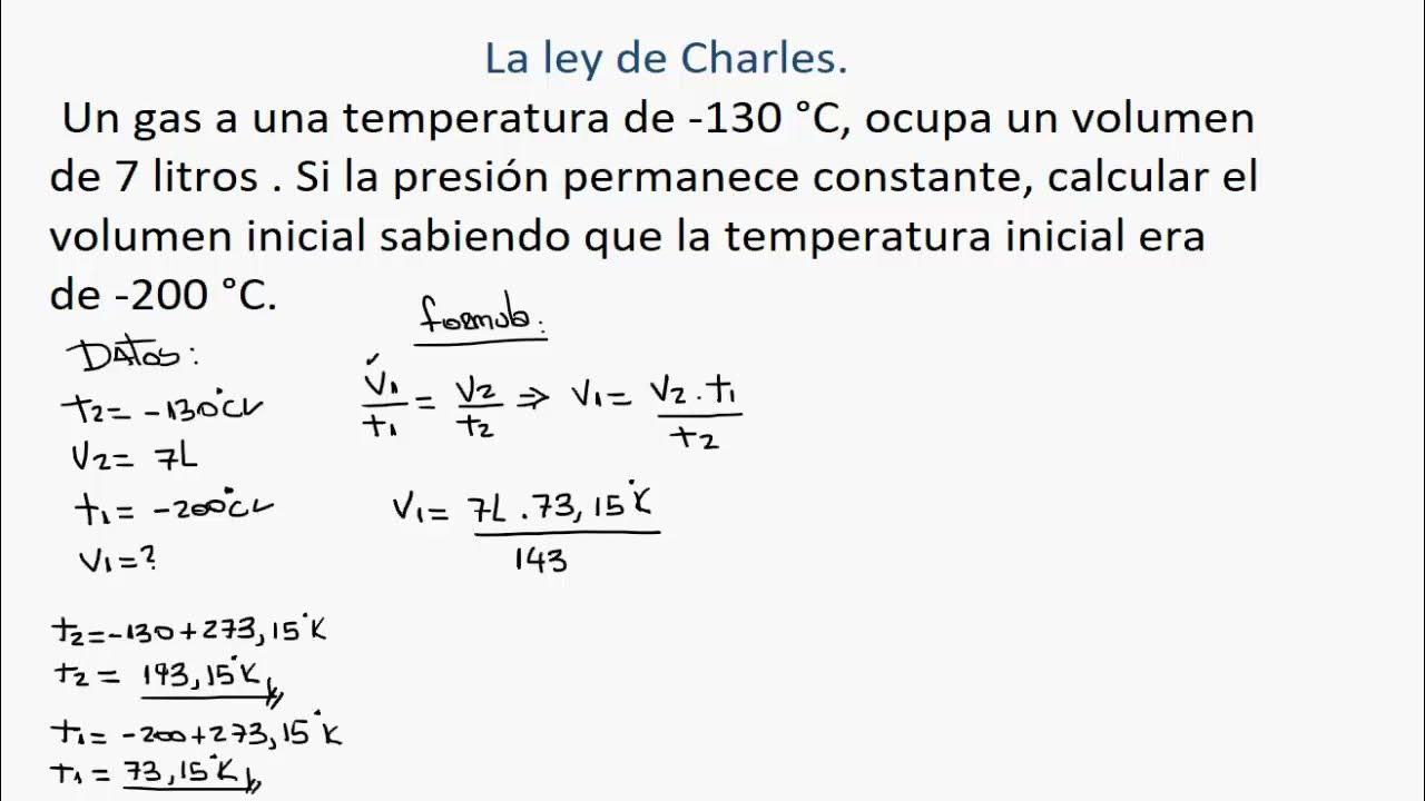 Ley de Charles // Explicación // Ejercicio resuelto 03 - YouTube