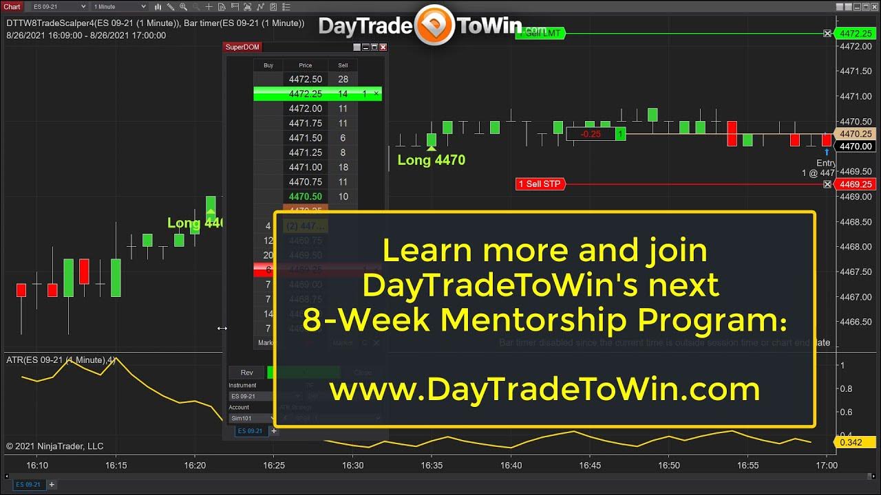 NinjaTrader 8 ATM Strategy ️ Basic Concept Explained For All Traders - YouTube
