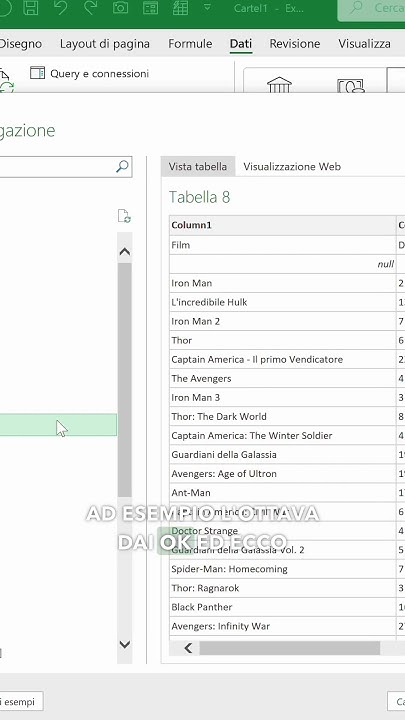 Come importare dati dal web in Excel e Google Fogli - YouTube