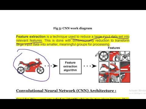 Convolutional Neural Network Part -01 || CNN tutorial for Beginner ...