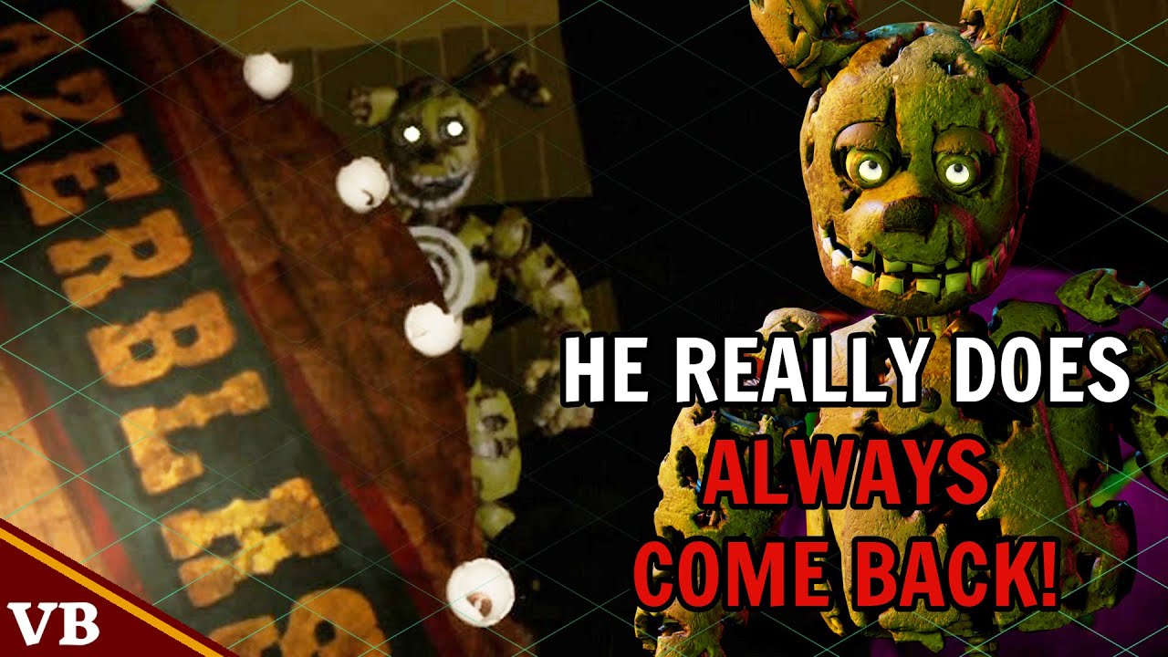 FNAF Help Wanted 2 (Flat): Ep. 18 - Foxy Plush Guide & Unlocking ...