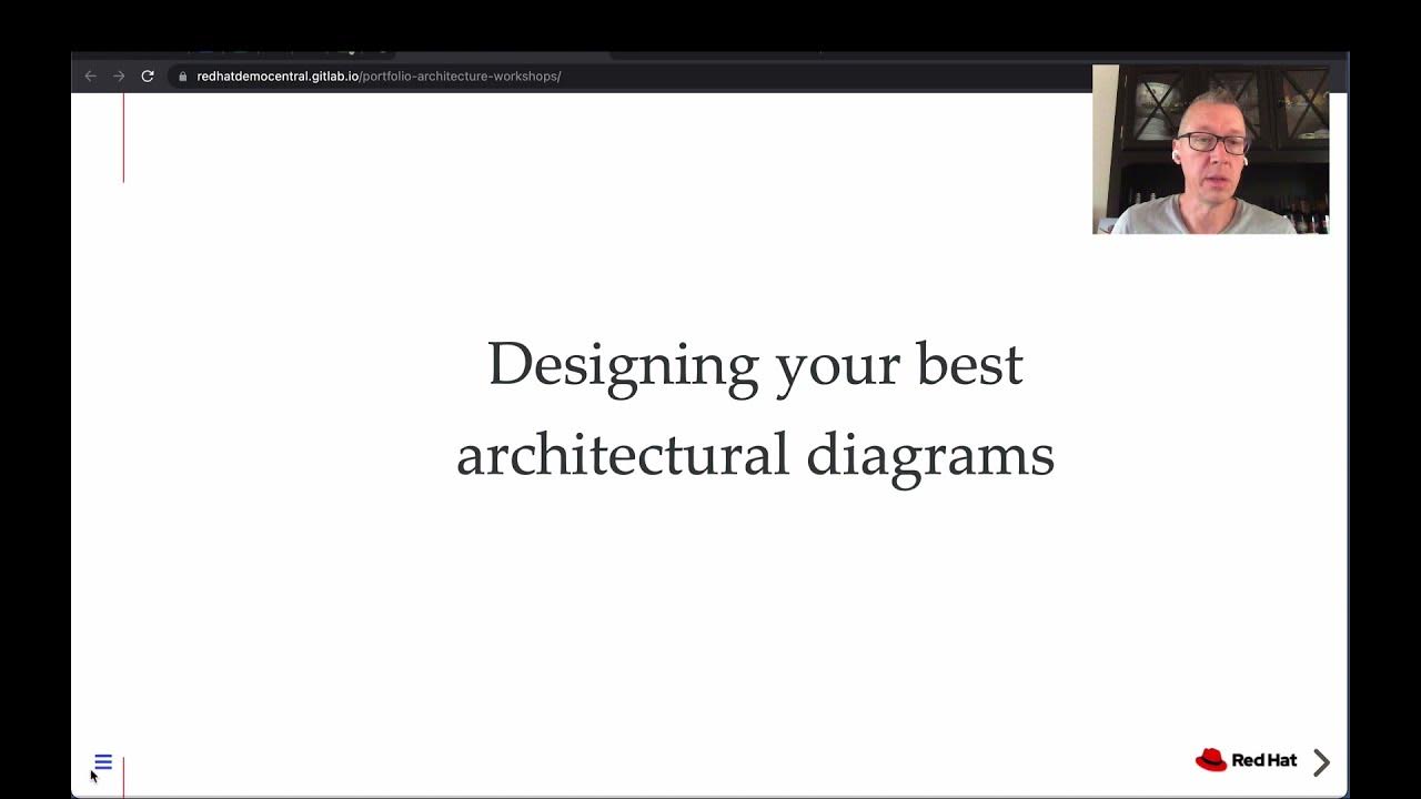 Designing your best architectural diagrams - YouTube