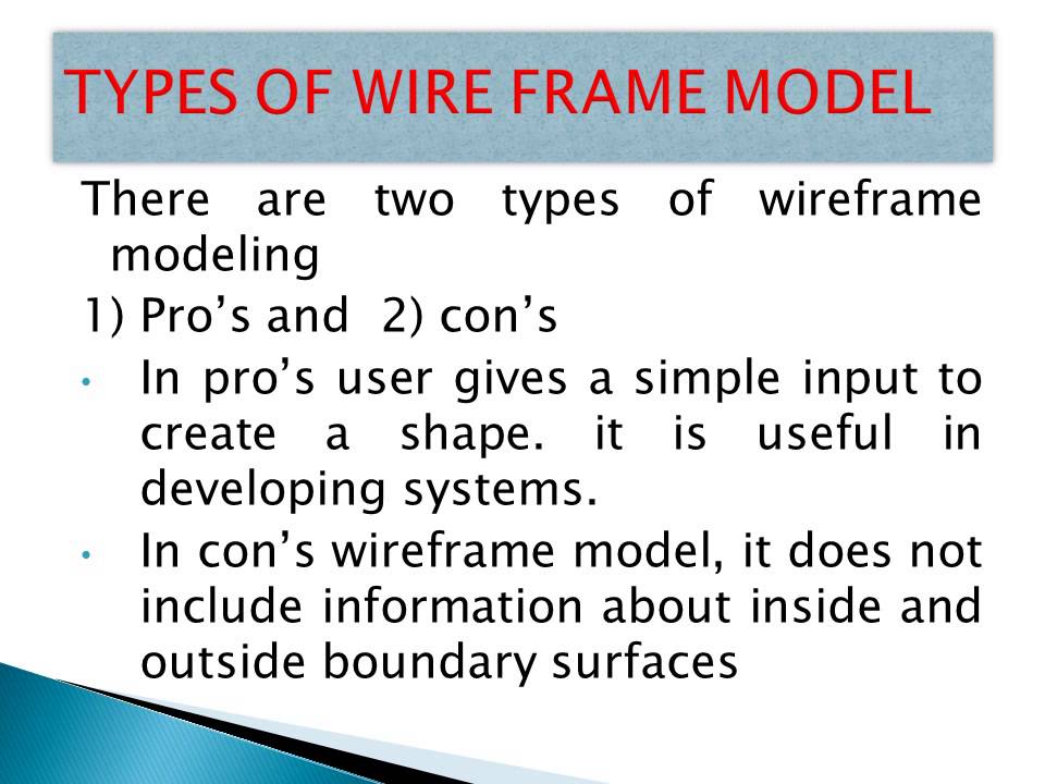 Wire Fram Modeling - YouTube
