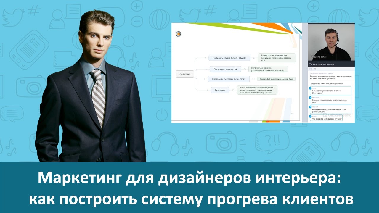 Маркетинг для дизайнеров интерьера как построить систему привлечения и
