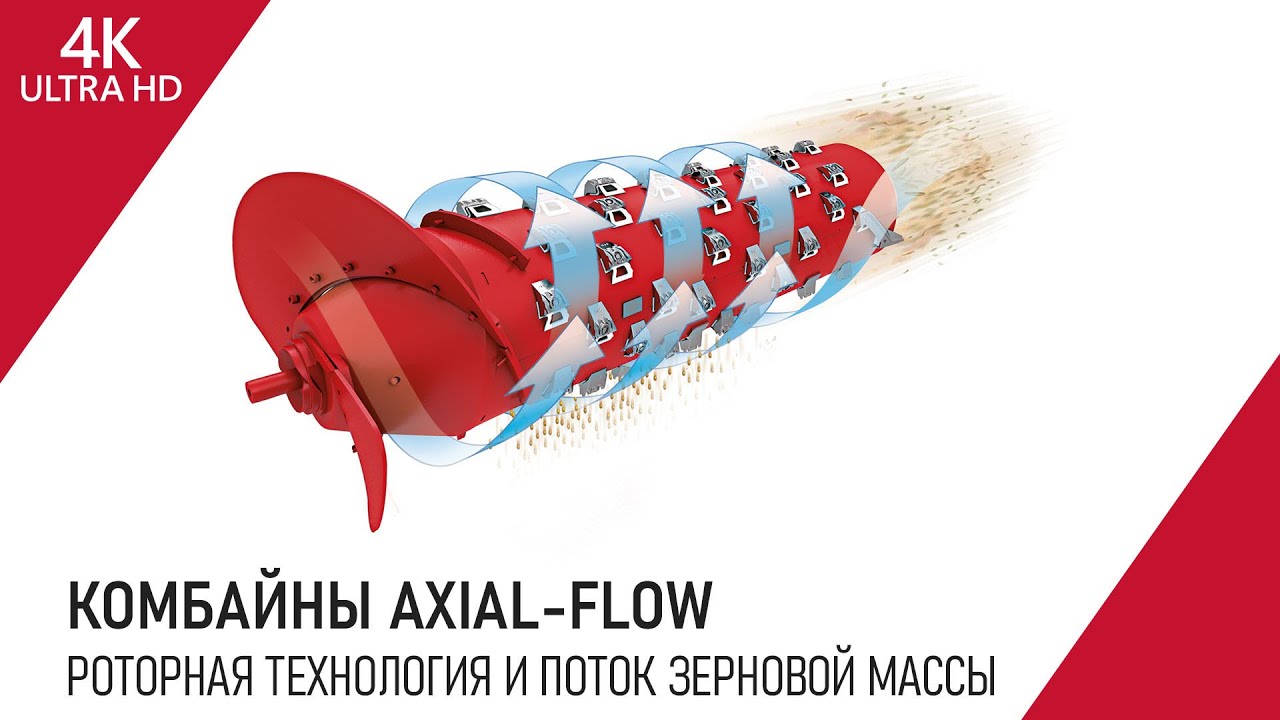 Комбайны Axial-Flow. Часть 2: Роторная технология и поток зерновой ...