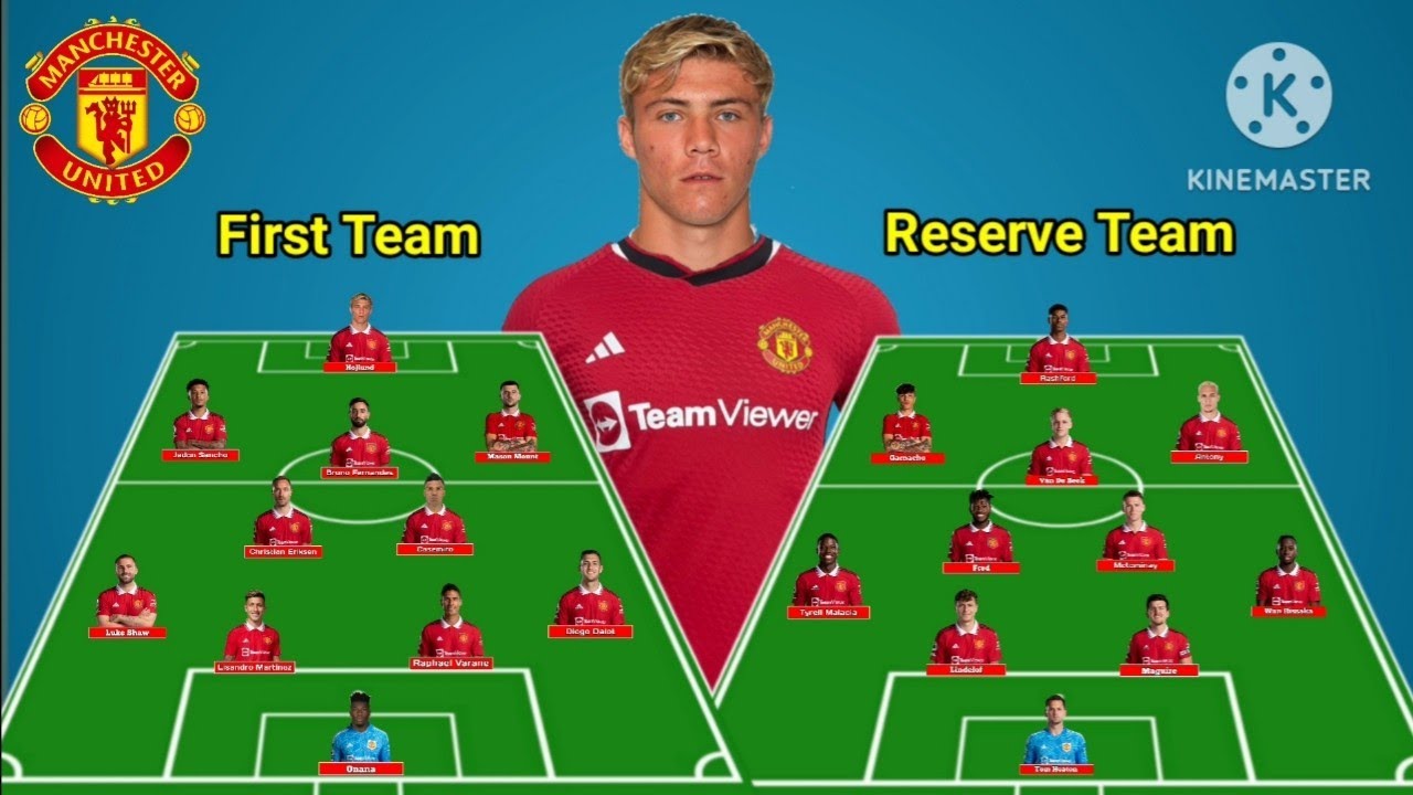 First Team vs Reserve Team ~ Manchester United Potential Line Up With ...