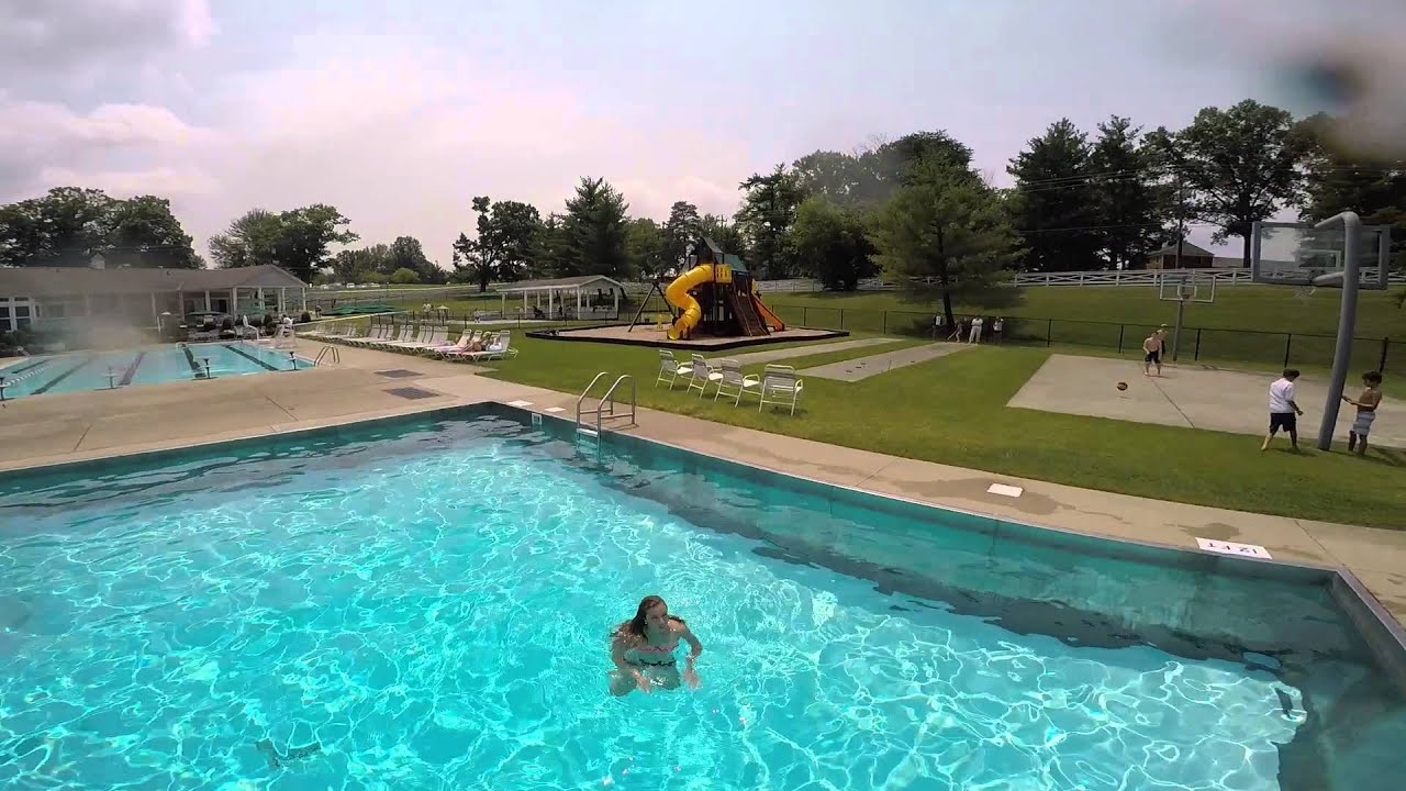 Pool Day! #GoPro - YouTube