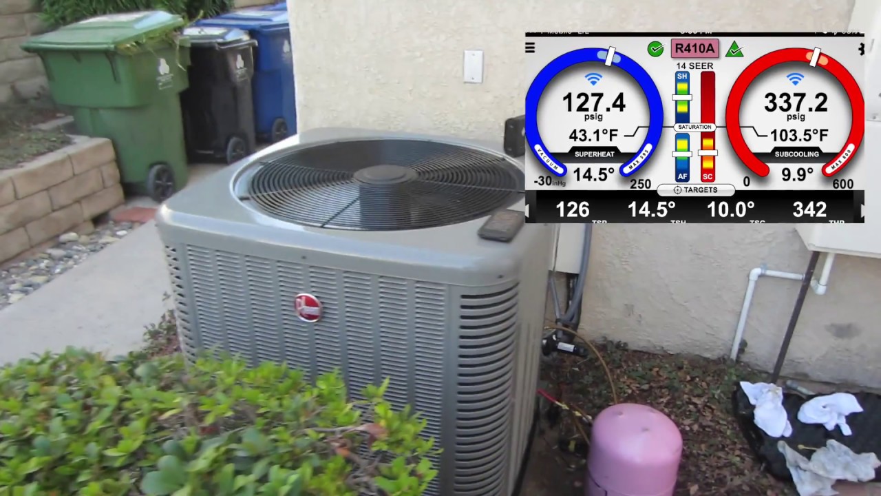 5 Ton 14 Seer Rheem Install - YouTube