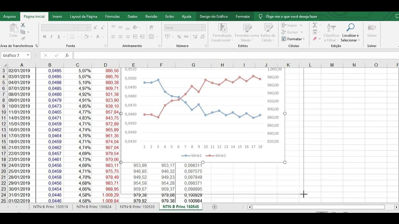 Gráfico No Excel Com Dois Eixos Verticais Youtube
