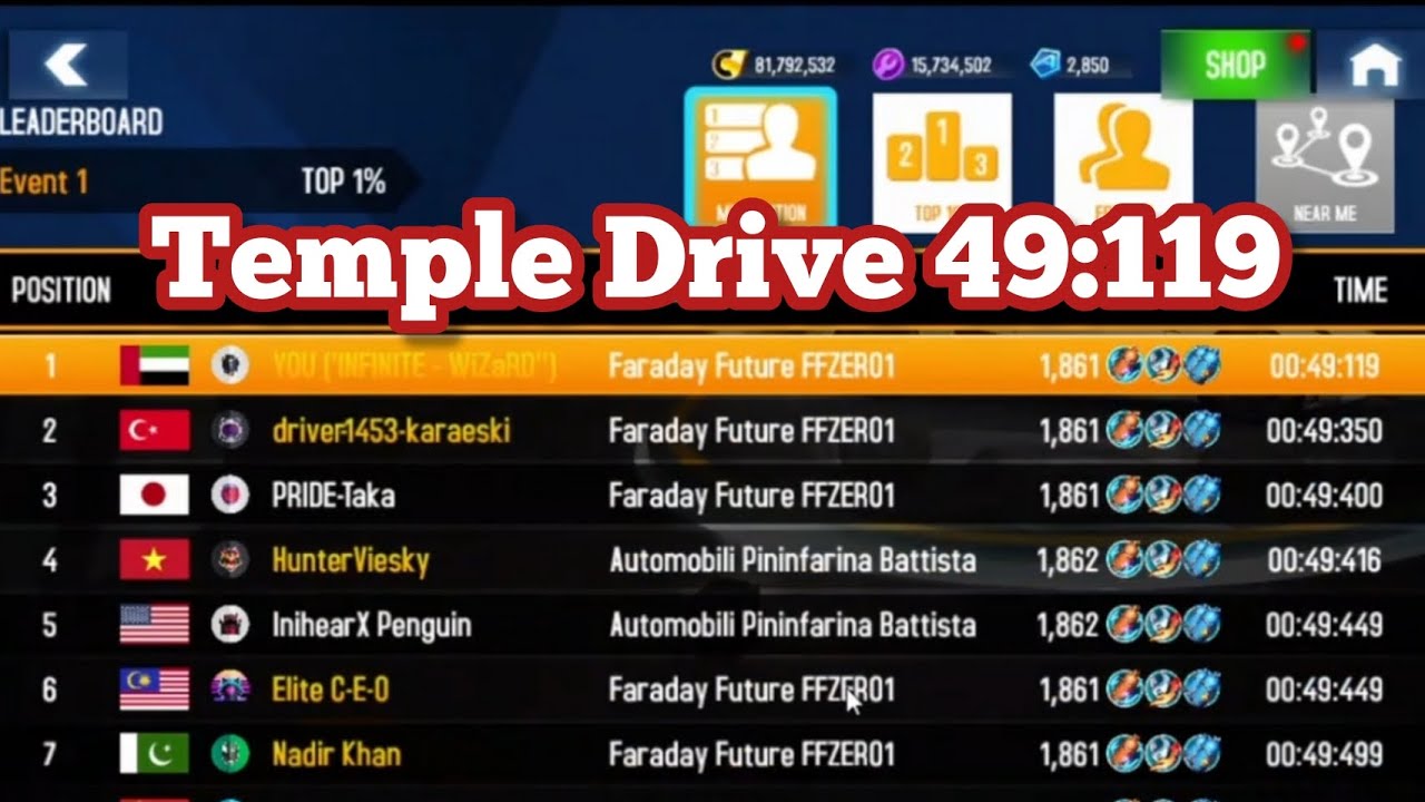Asphalt 8 Temple Drive 49.119 FARADAY FUTURE FF ZERO 1 🔥 ♥️ - YouTube