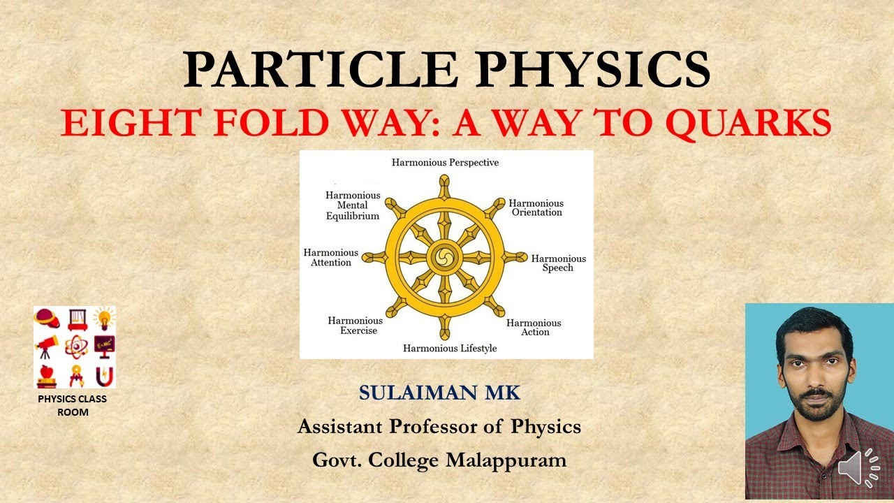 Eight Fold Way of Particle Physics - YouTube