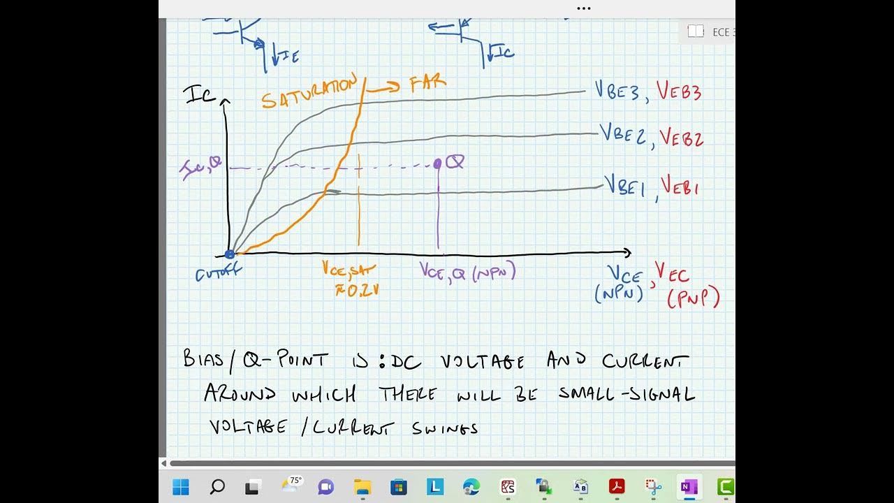 ECE 3204 Lecture 2c - BJT Bias Point - YouTube