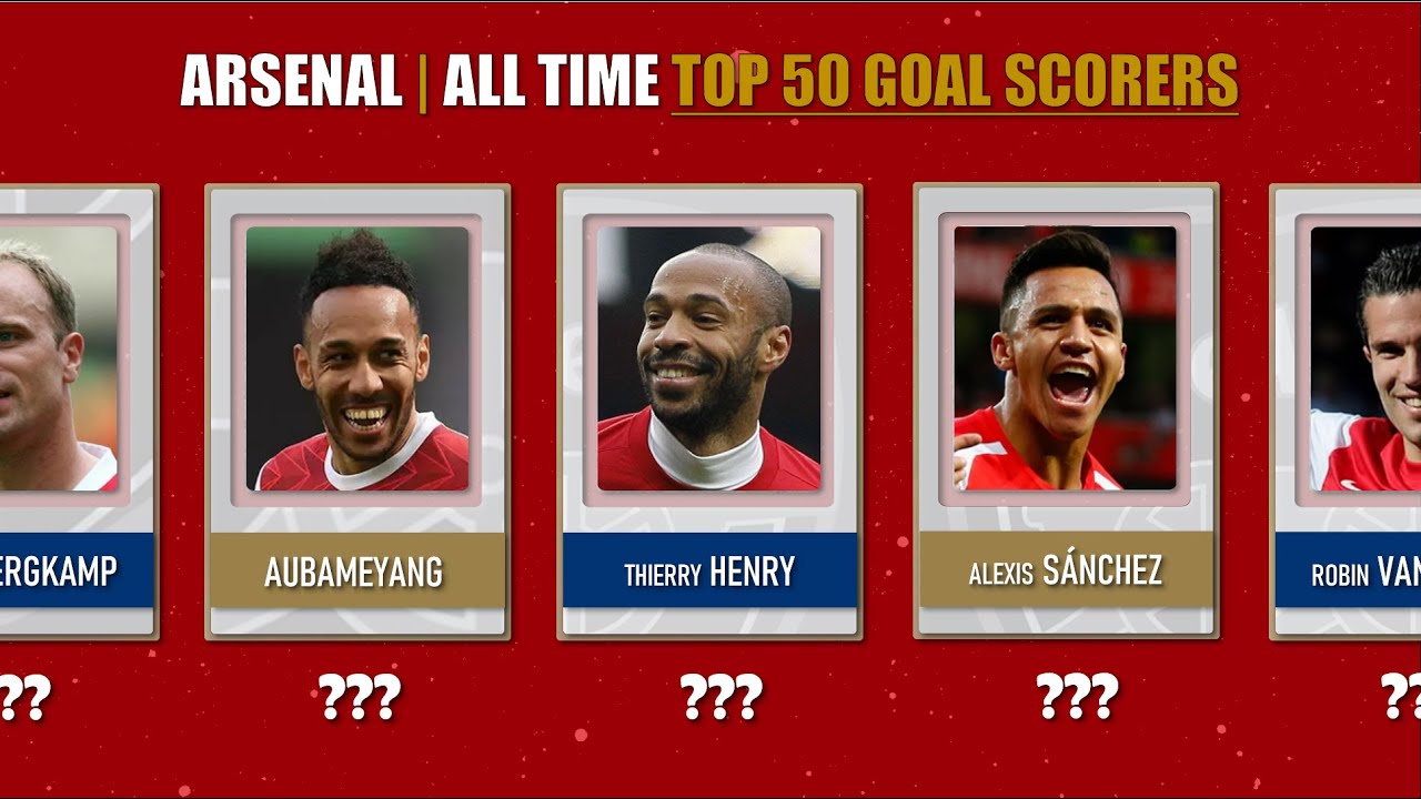Arsenal’s Top 50 Goal Scorers of All Time - YouTube