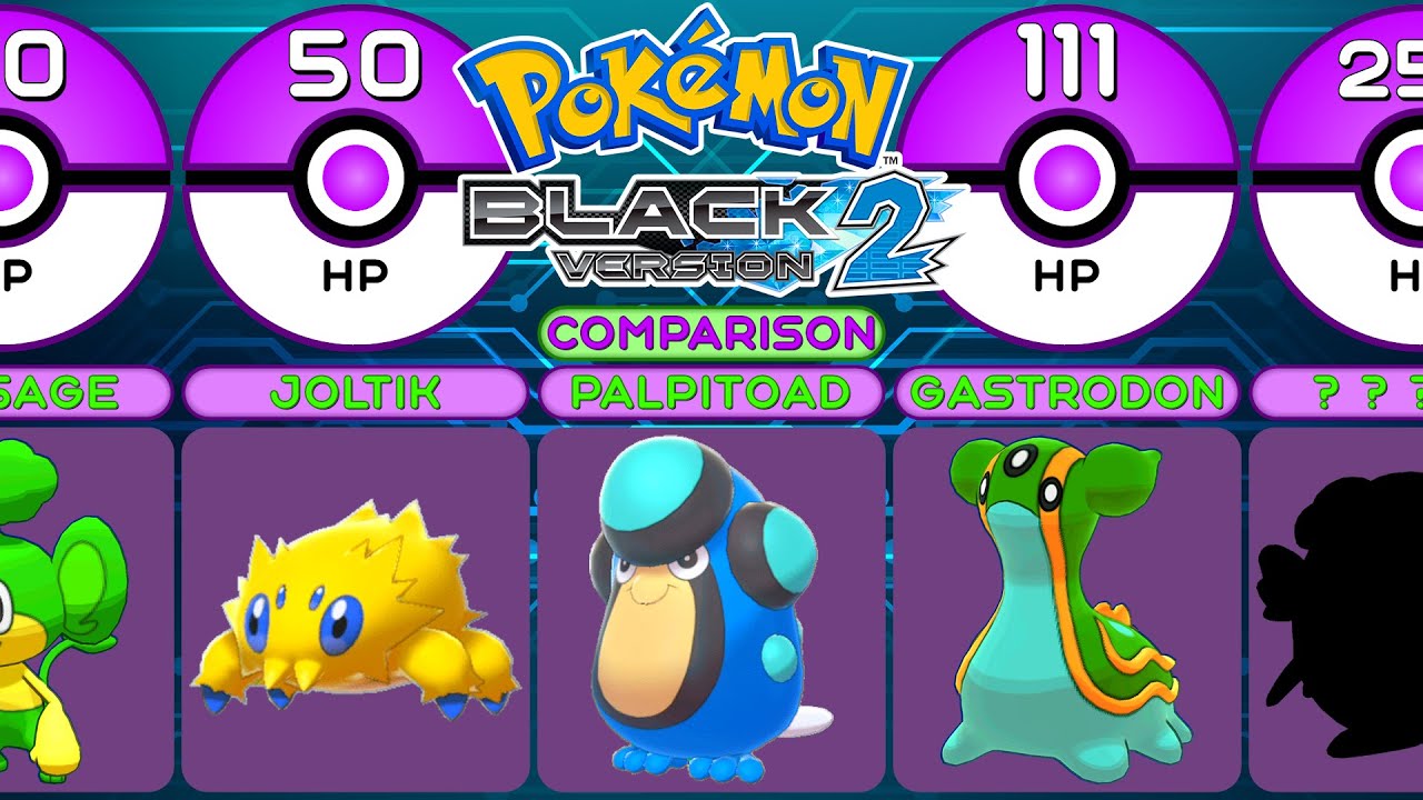 Comparison: All 502 Pokemon Base HP from Game Pokemon Black 2 - YouTube