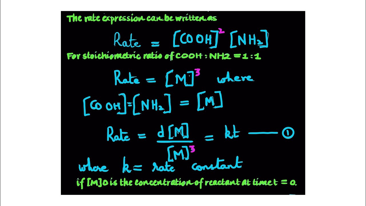 Problem: Rate expression for the polymerization of hexamethylene ...