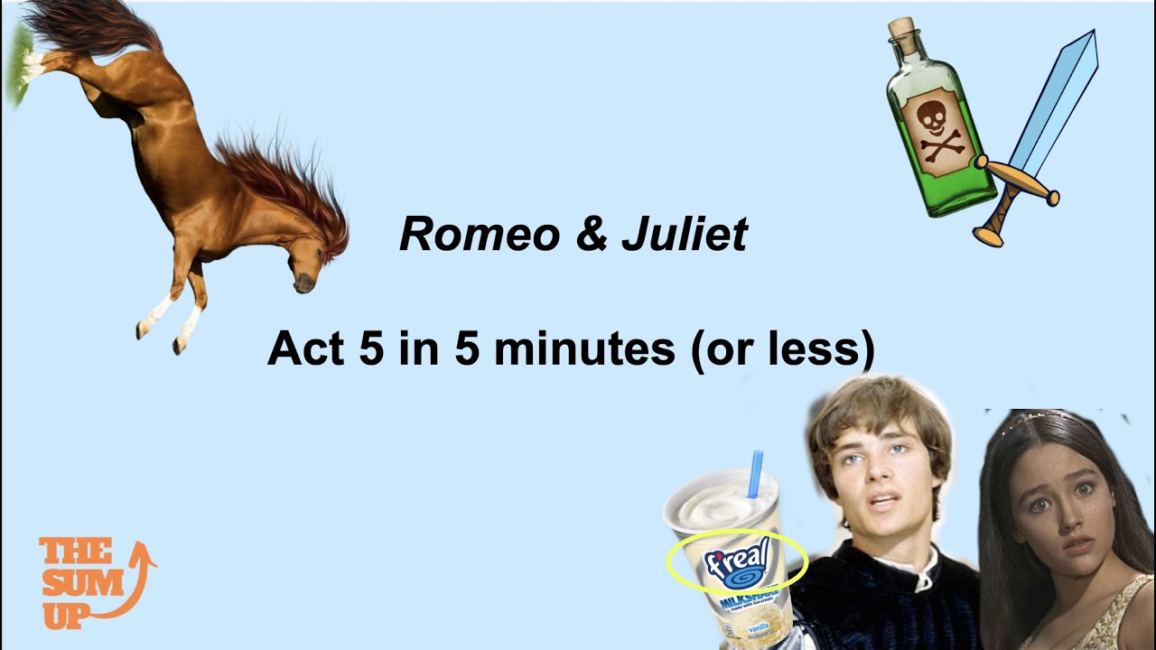 Romeo and Juliet -- Act 5 Summary - YouTube