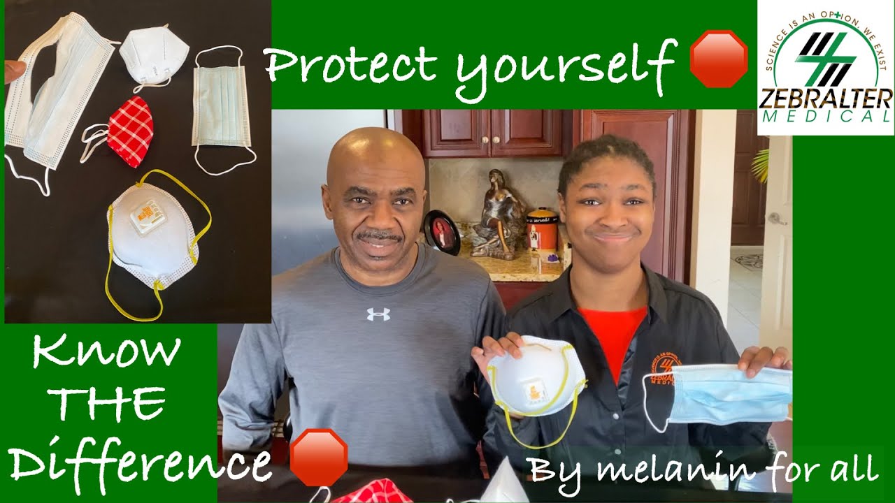 What are the differences between Face masks? @ZebralterMedical - YouTube