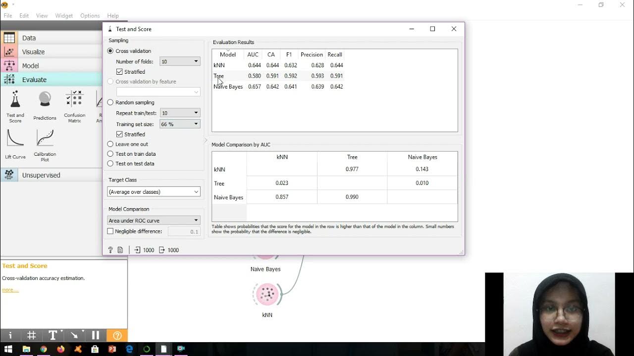 Implementasi Data Menggunkan Algoritma Naive Bayes, Decision Tree, dan ...