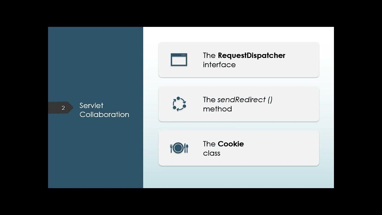 Lect 3 part 3 (More about Servlet) - YouTube