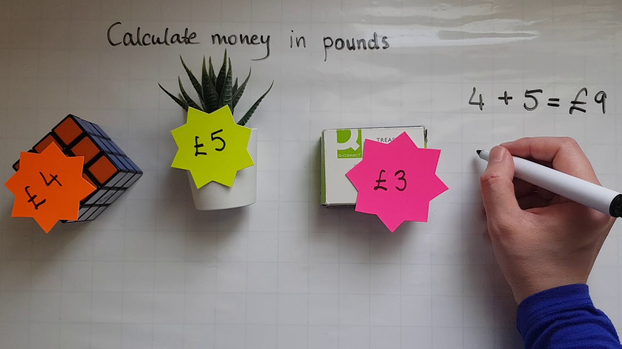 E2.12.2. Functional Skills Maths Entry 2: Calculate money in whole ...