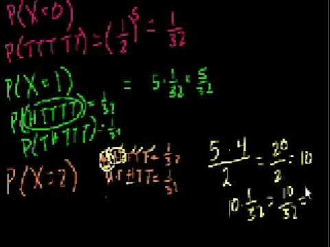 Binomial Distribution 1 - YouTube