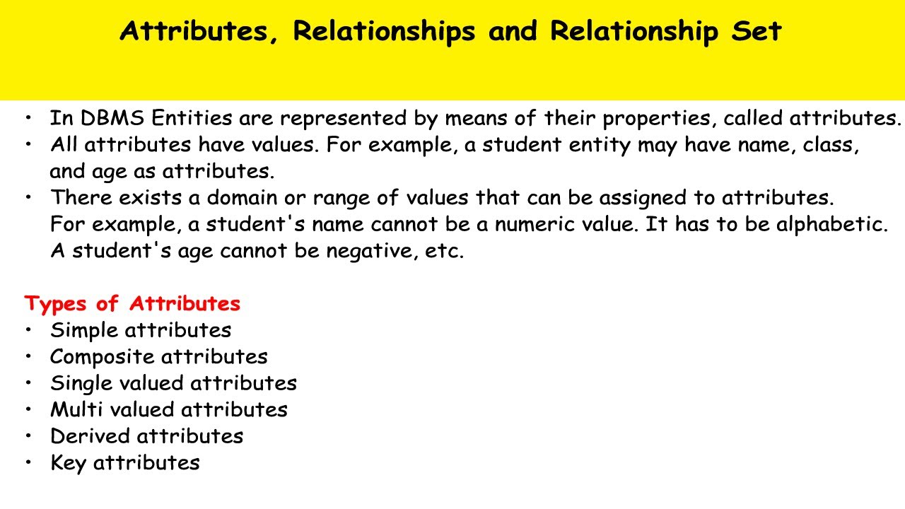 DBMS | Attributes, Relationships and Relationship Set | JNTUH | DBMS ...