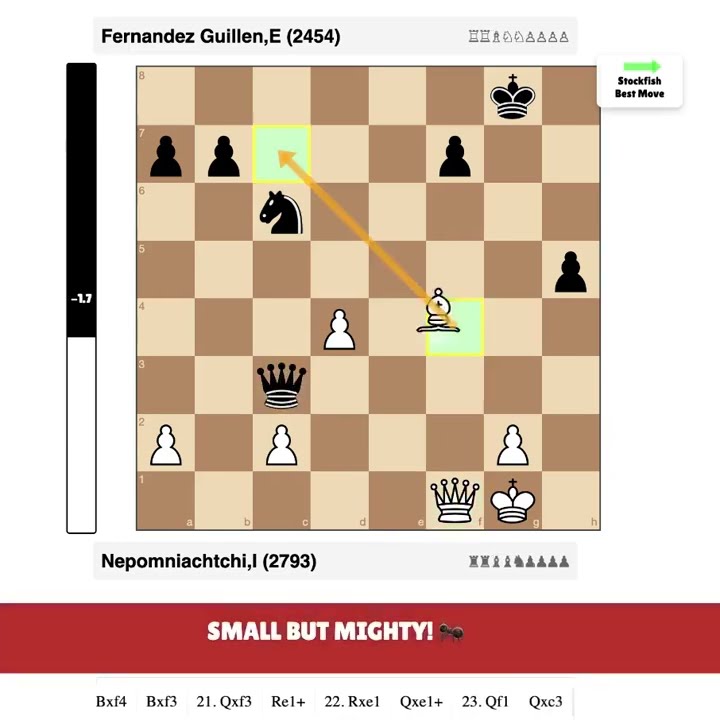 Nepomniachtchi,I vs Fernandez Guillen| Titled Tue 10th Jan Early : Epic ...