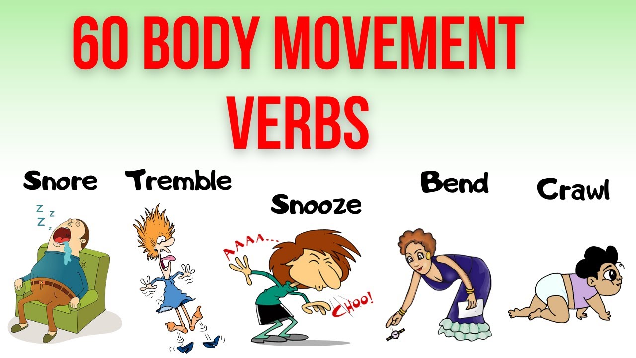 60 Body Movement Verbs Vocabulary | Learn with Simple Examples English ...