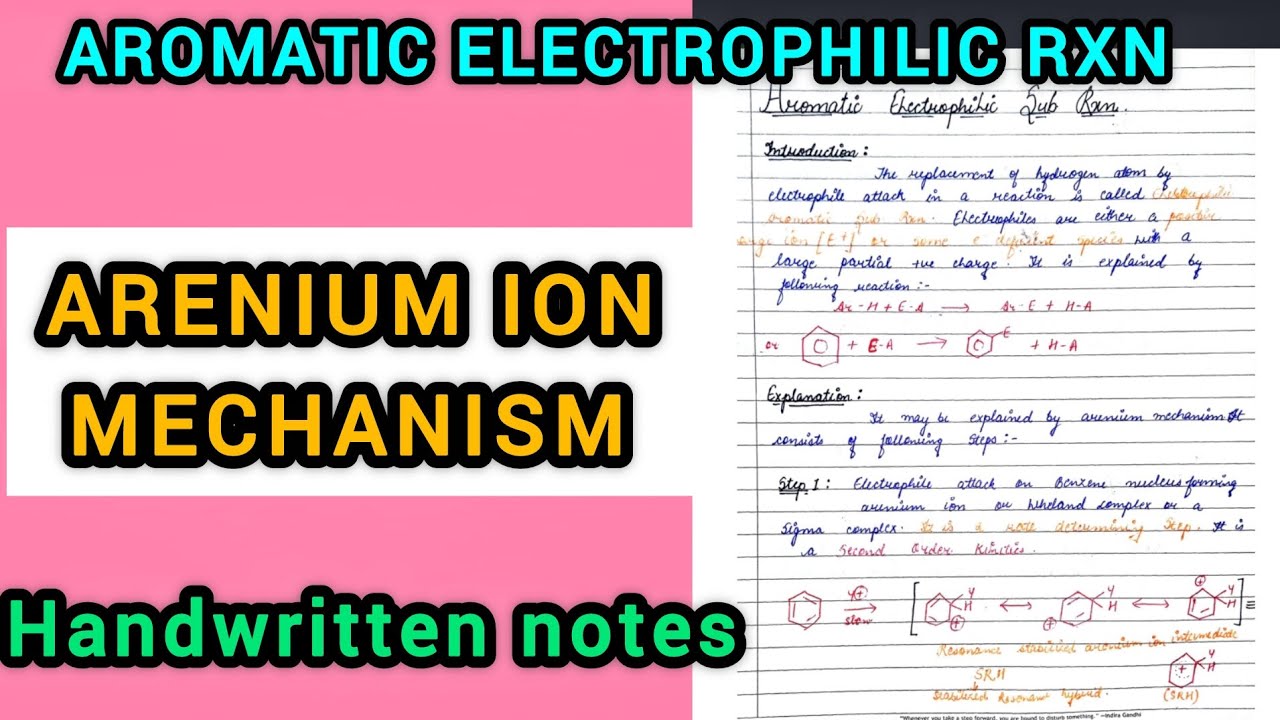 Arenium Ion Mechanism - Aromatic Electrophilic Substitution Rxn ...