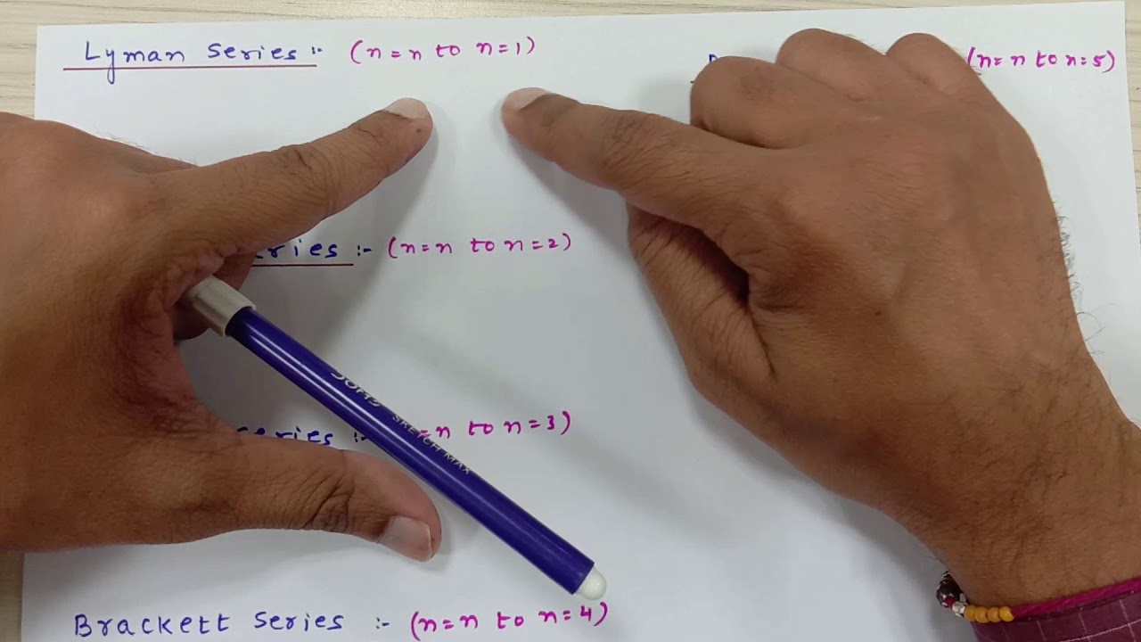 Derivation Of Spectral Lines Formula From Bohr s Atomic Model IIT JEE derivation-of-spectral-lines-formula-from-bohr-s-atomic-model-iit-jee