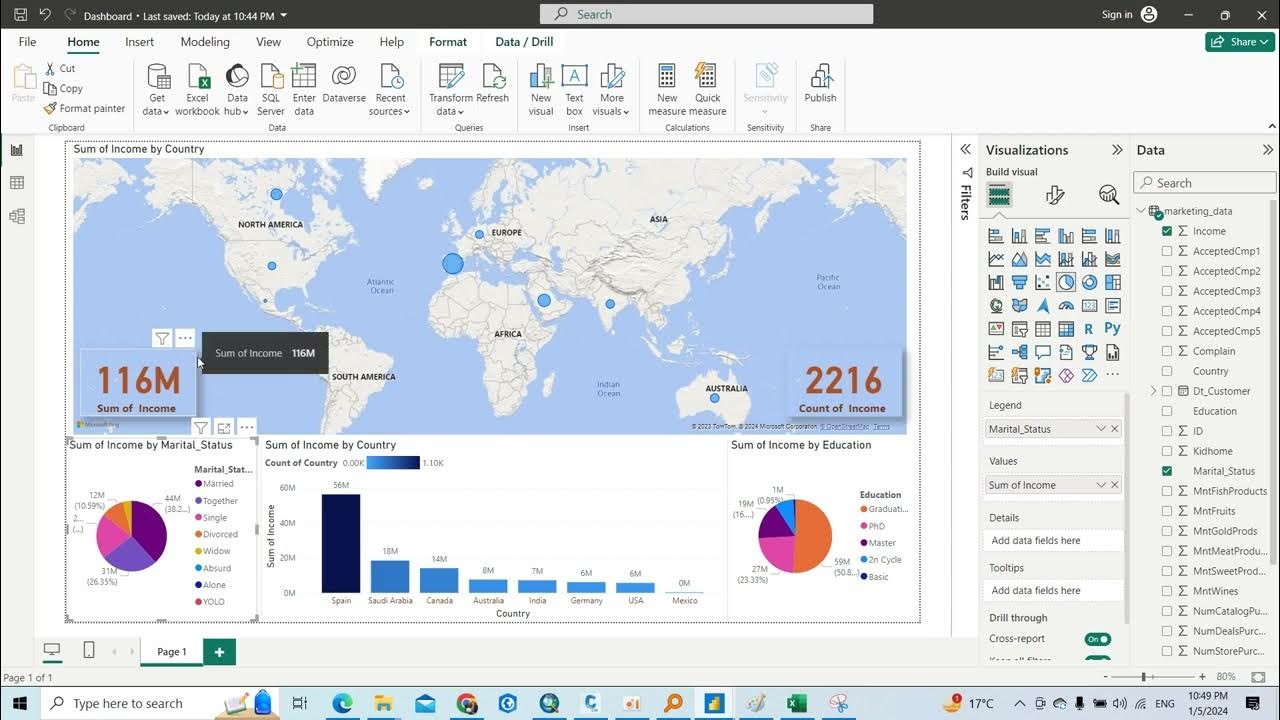 How to Make Dashboard Using Power BI - YouTube