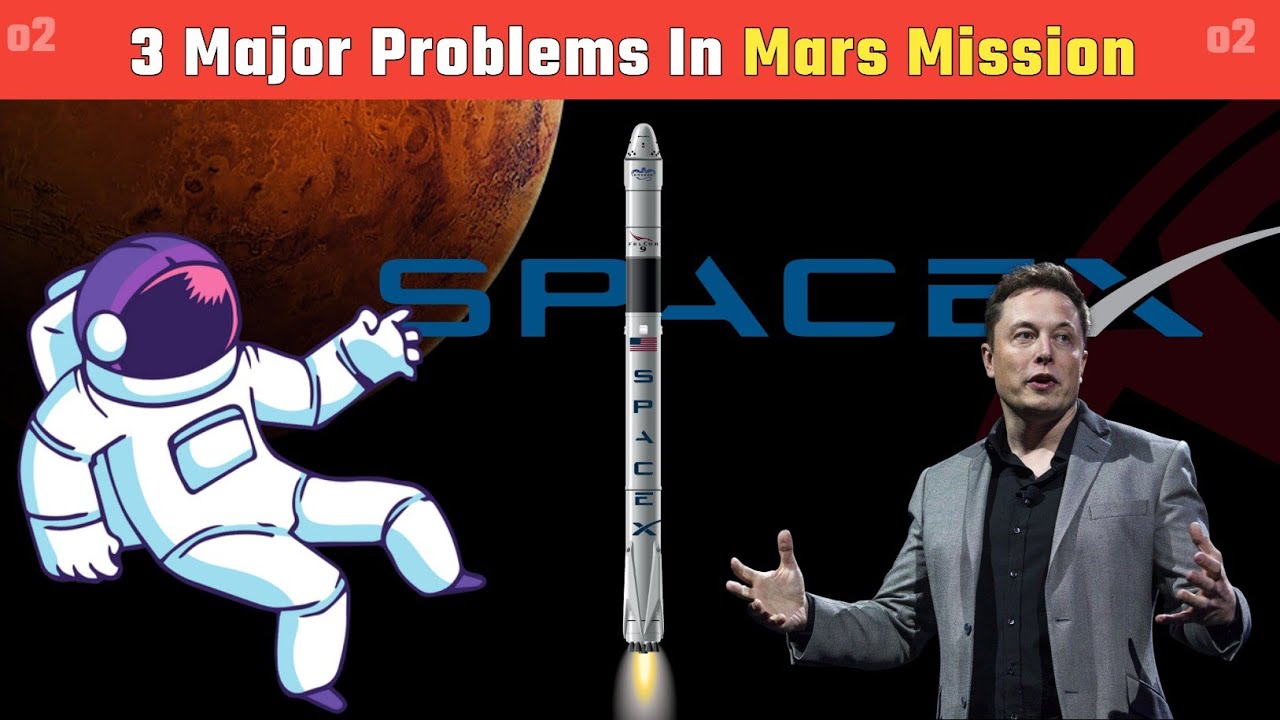Problems in Mars mission 🚀 | Elon musk | mars #shorts - YouTube