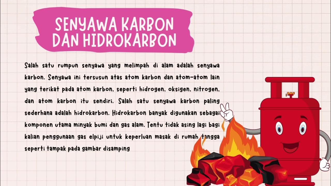 Tugas 7b Pembuatan Video Pembelajaran - YouTube