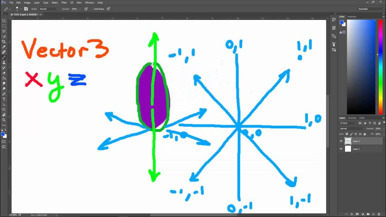 Unity Tutorial 1.0 Character Controller - Third Person Platformer - YouTube