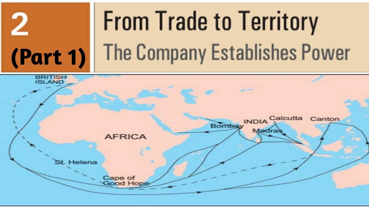 CBSE, CLASS 8, HISTORY, CHAPTER 2 (PART 1) TRADE TO TERRITORY ...